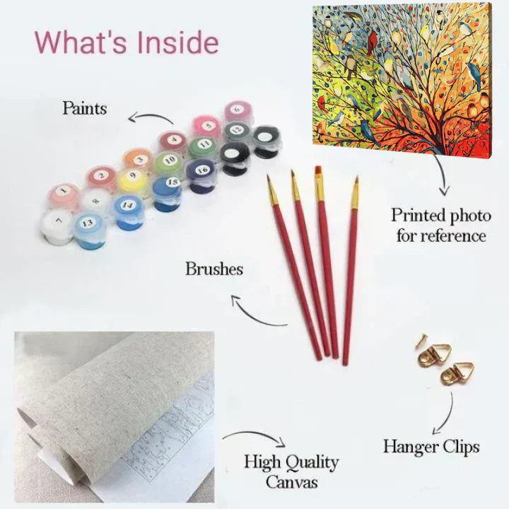 The Perfect Gift To Your Love: Paint by Numbers Tools – Paint With ...